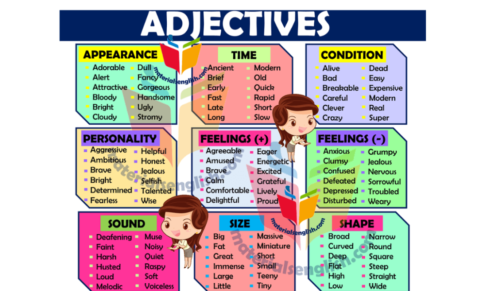 Adjectives in Urdu - Red Business News PR