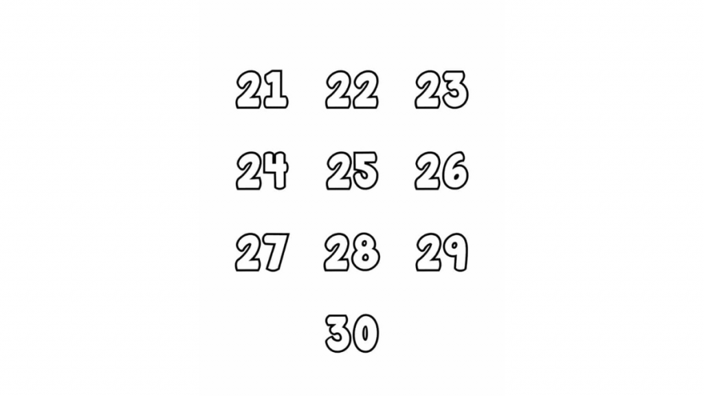 Numbers 21 through 30 in Urdu - Red Business News | Business Blog